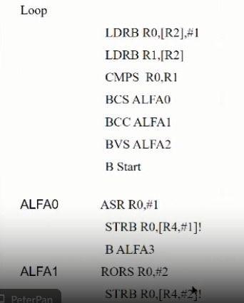 Solved Run step by step the next program until the Stop | Chegg.com