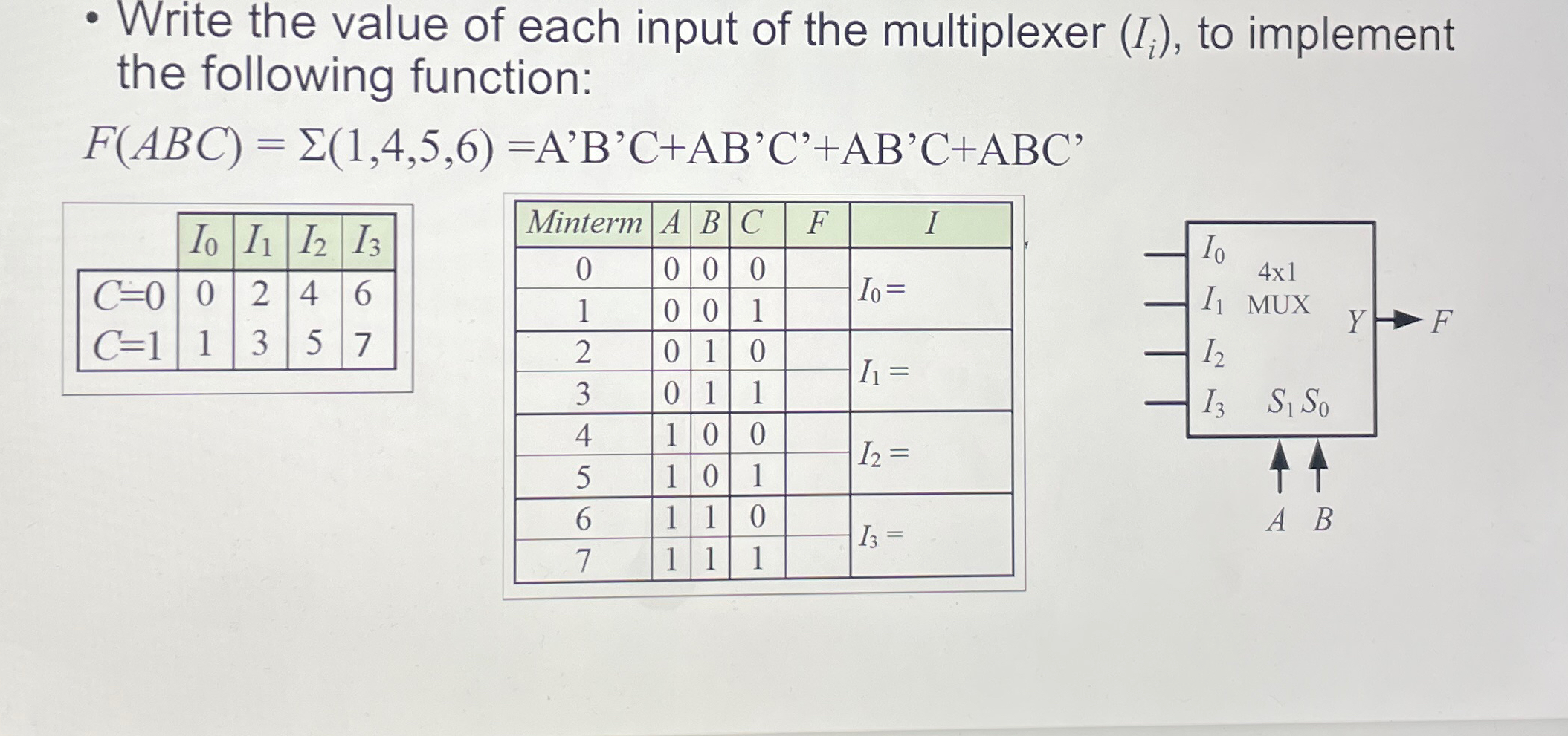 Solved Write the value of each input of the multiplexer | Chegg.com