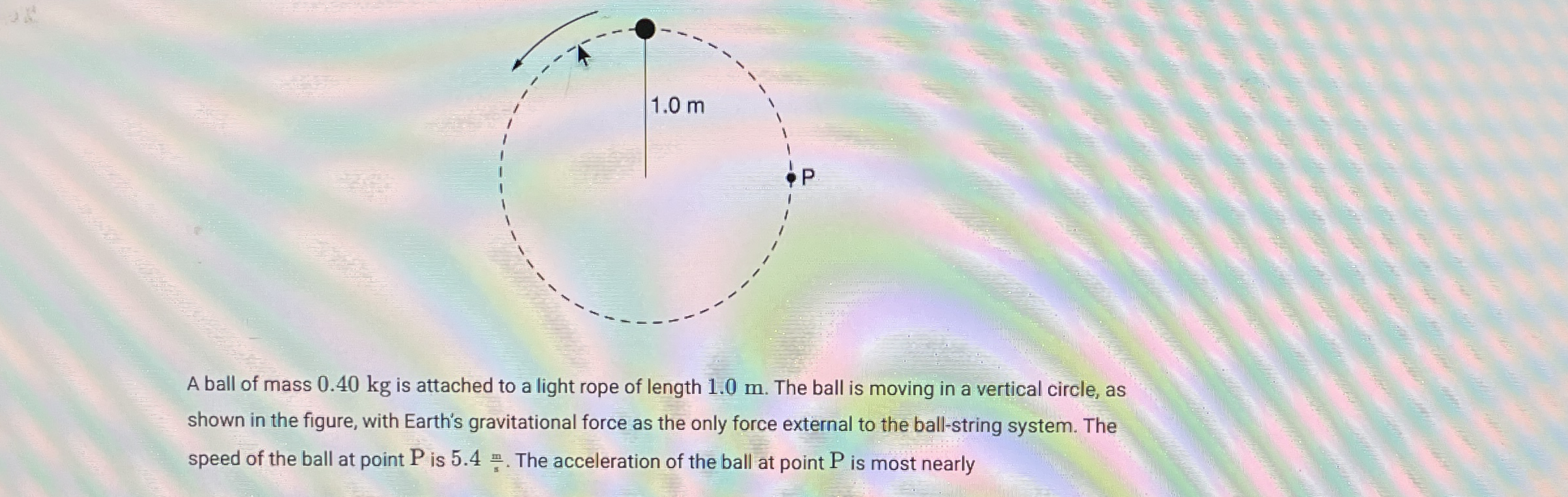 Solved A ball of mass 0.40 ﻿kg is attached to a light rope | Chegg.com