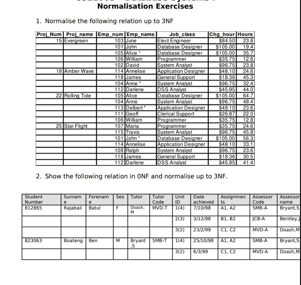 Solved Normalisation Exercises 1 Normalise The Following