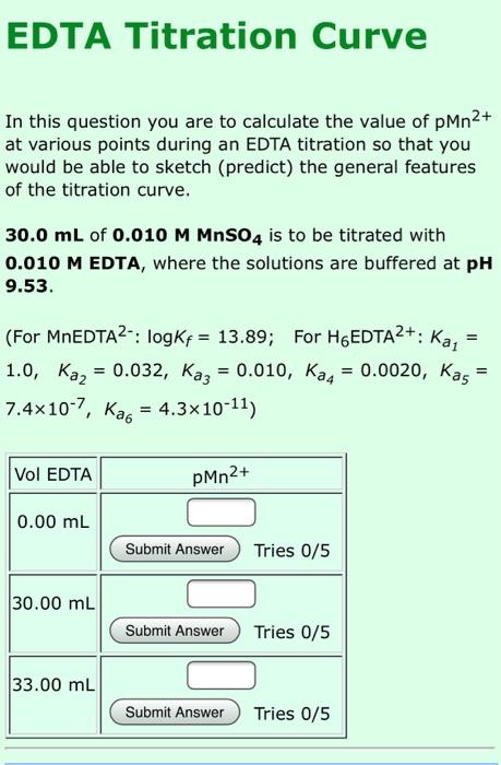 Solved EDTA Titration Curve In this question you are to | Chegg.com