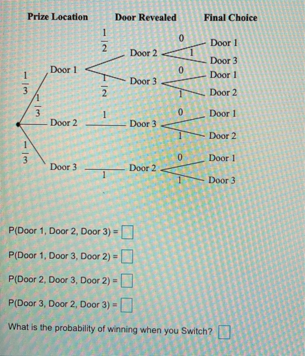 Solved Now calculate the theoretical probability of winning | Chegg.com