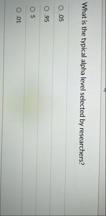 Solved What is the typical alpha level selected by | Chegg.com