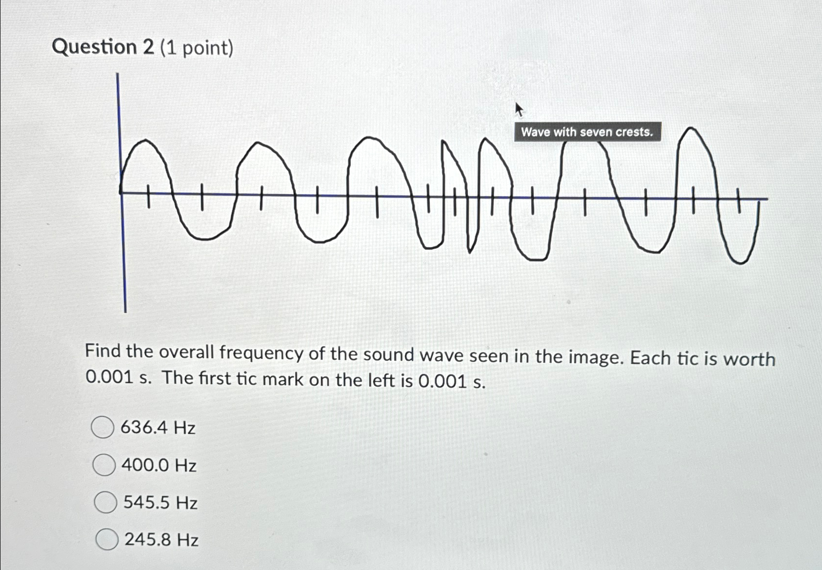 Solved Question 2 (1 ﻿point)Find the overall frequency of | Chegg.com