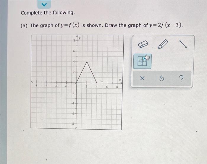 Solved Complete the following. (a) The graph of y=f(x) is | Chegg.com