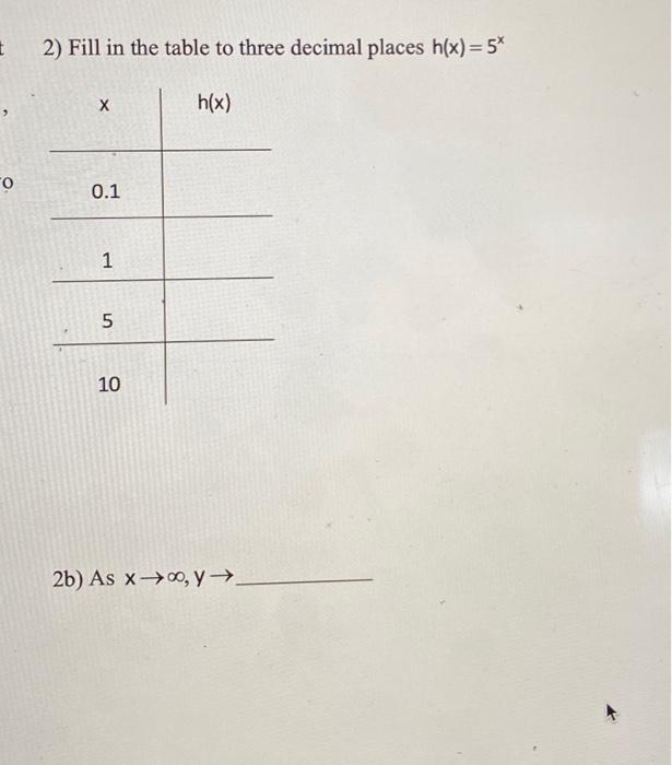 Solved 2) Fill in the table to three decimal places h(x)=5x | Chegg.com