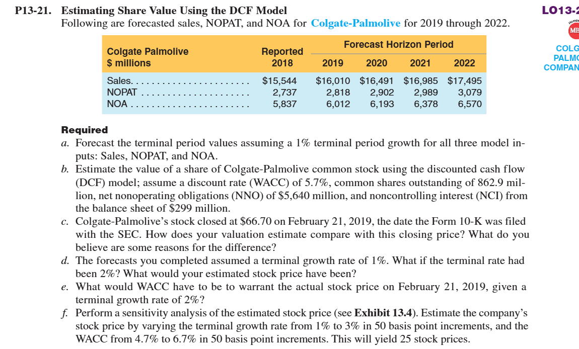 Solved P13-21. ﻿Estimating Share Value Using the DCF Model | Chegg.com