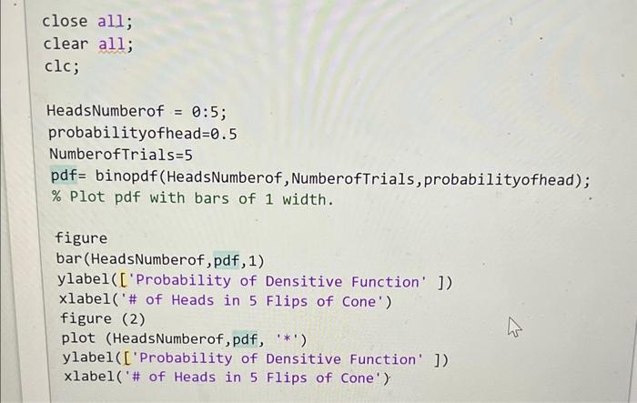 Solved close all; clear all; clc; HeadsNumberof =0:5; | Chegg.com