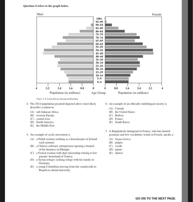 Solved Directions: Each of the questions or incomplete | Chegg.com