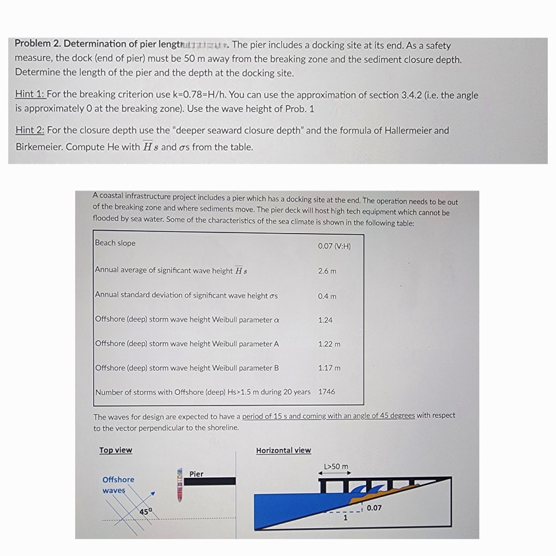 Solved Problem 2. ﻿Determination of pier lengtrutiticus n. | Chegg.com