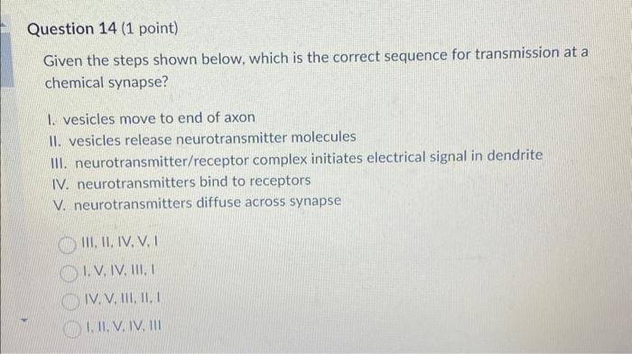 Solved Neurons communicate with one another and with | Chegg.com