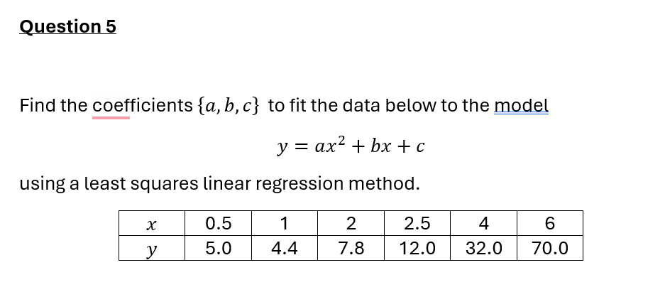Solved Question 5Find the coefficients {a,b,c} ﻿to fit the | Chegg.com