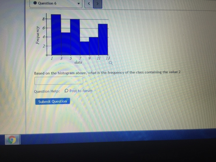 Solved This homework for Summarizing DataExamining numerical | Chegg.com