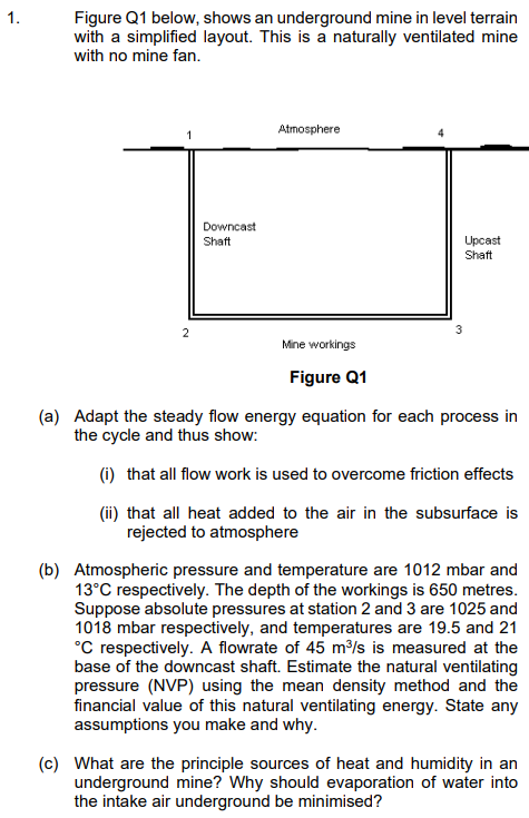 Solved Figure Q1 ﻿below, shows an underground mine in level | Chegg.com