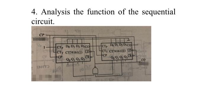 Solved 4. Analysis the function of the sequential circuit. | Chegg.com