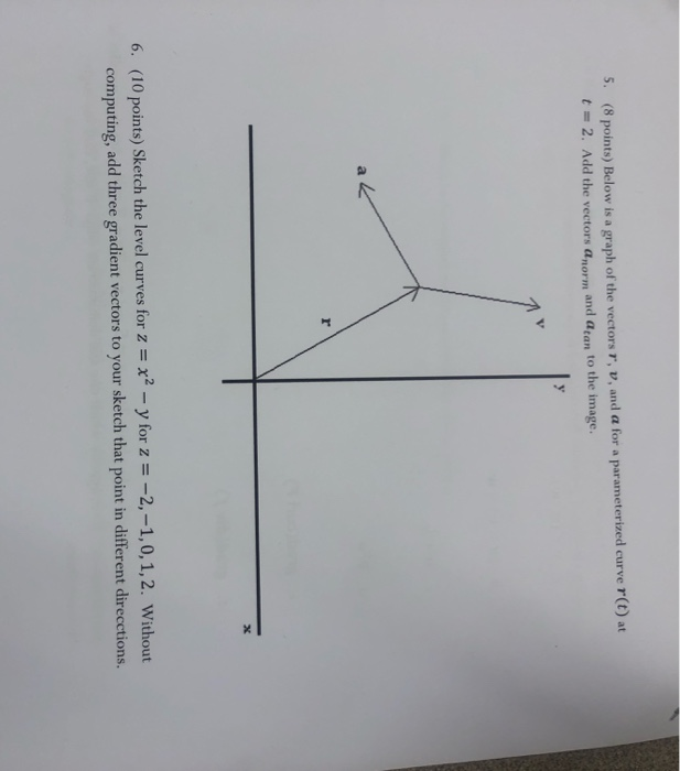 Solved 5. (8 points) Below is a graph of the vectors r. v, | Chegg.com