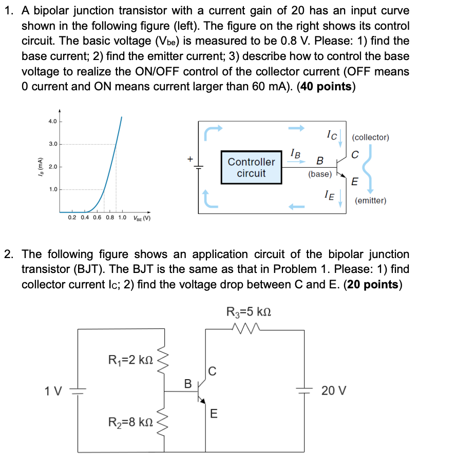 Solved answer question 2 ﻿please. thank you.The following | Chegg.com