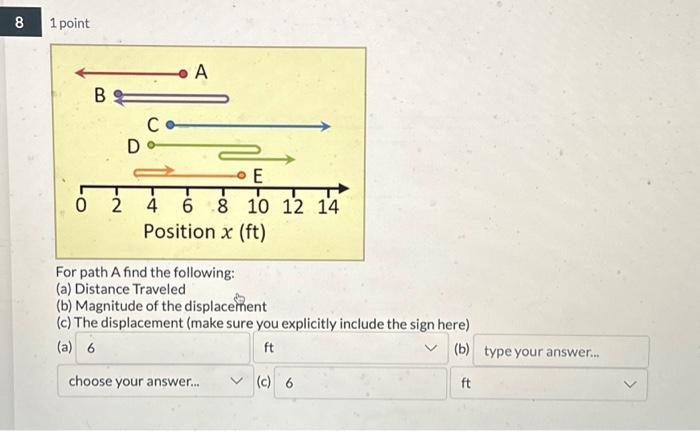 Solved For path A find the following: (a) Distance Traveled | Chegg.com