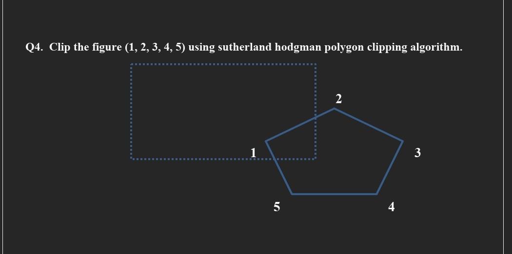 Solved Q4 Clip The Figure 12345 Using Sutherland 