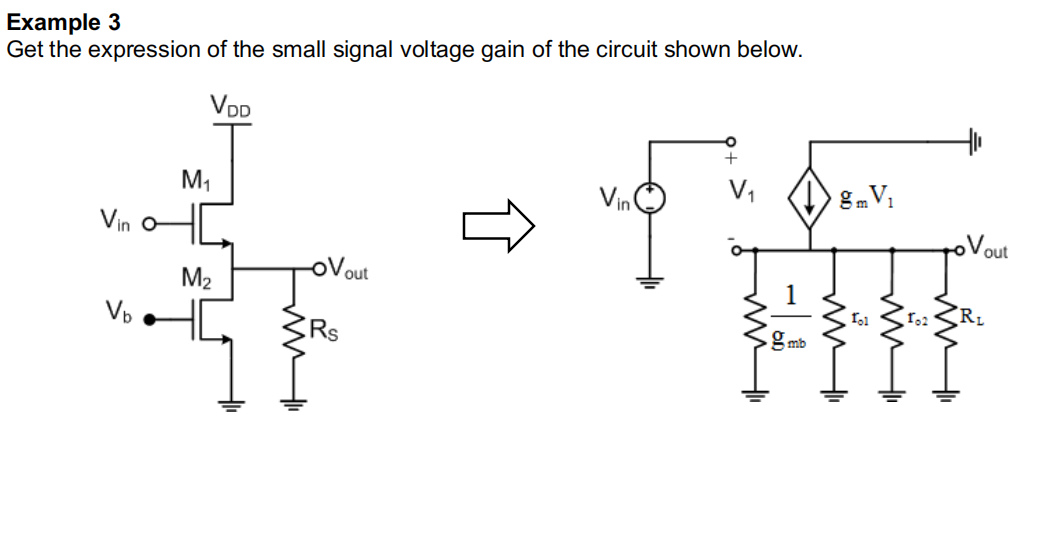 Plot the small-signal voltage gain of the circuit in | Chegg.com