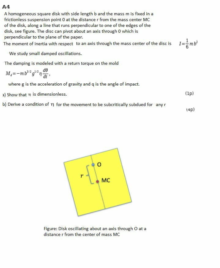 Solved A4 A homogeneous square disk with side length b and | Chegg.com