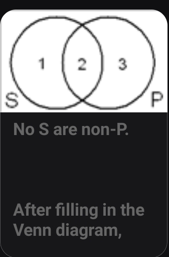 All S ﻿are non-P.After filling in the diagram,Some | Chegg.com