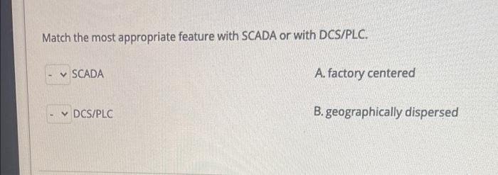 Solved Match the most appropriate feature with SCADA or with | Chegg.com