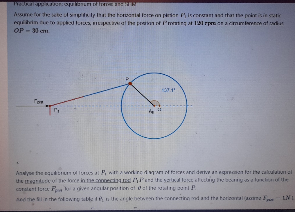 Solved Practical application: equingrium of forces and | Chegg.com