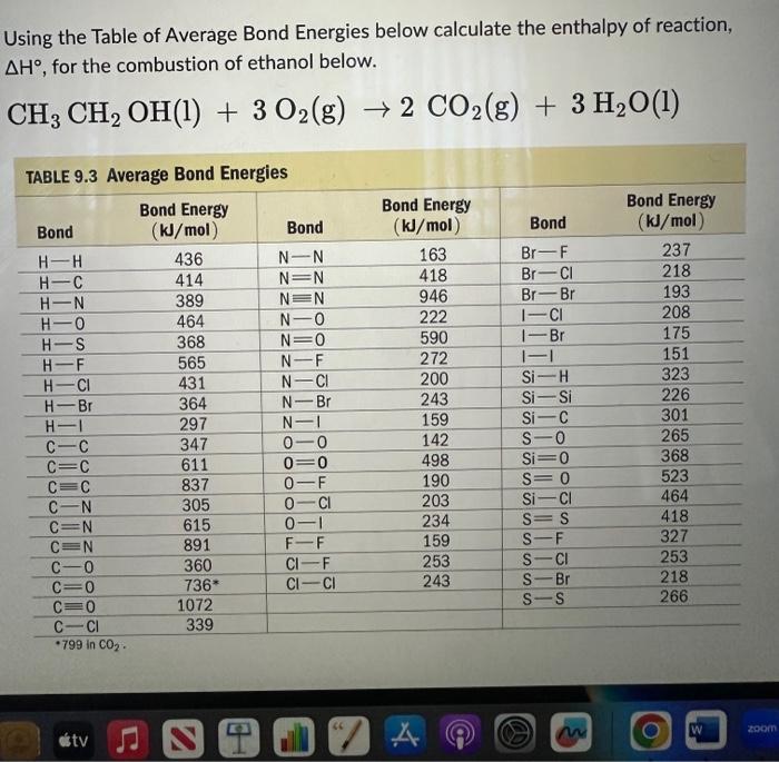 Solved Using the Table of Average Bond Energies below | Chegg.com