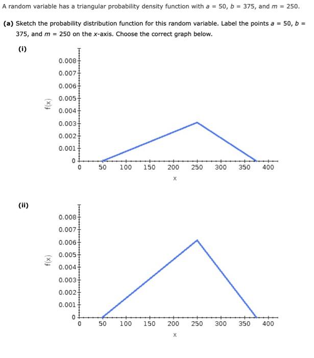 Solved A random variable has a triangular probability | Chegg.com