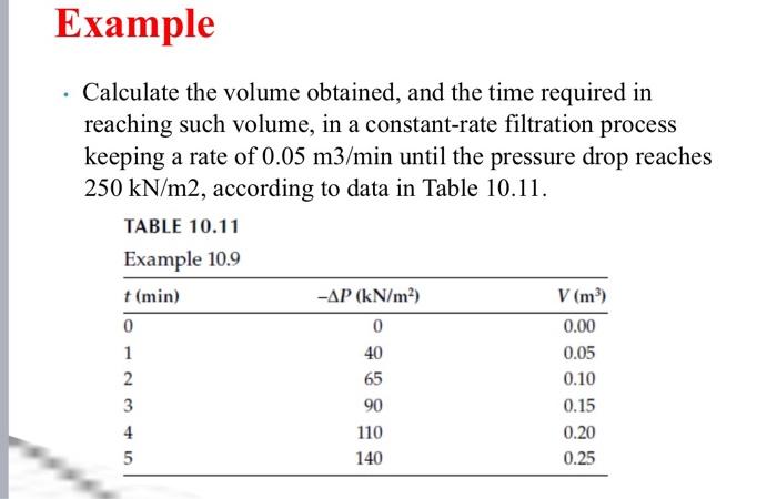 Solved Example • Calculate the volume obtained, and the time | Chegg.com
