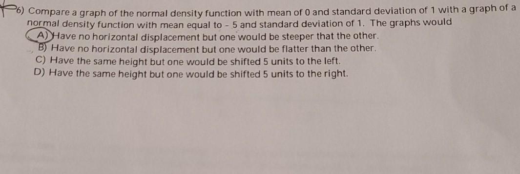 Solved po) Compare a graph of the normal density function | Chegg.com