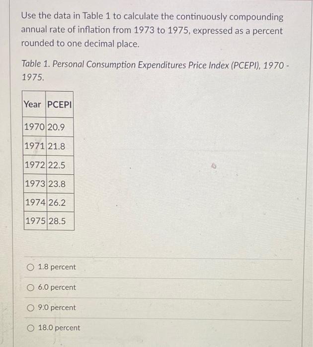 Solved Use the data in Table 1 to calculate the continuously | Chegg.com