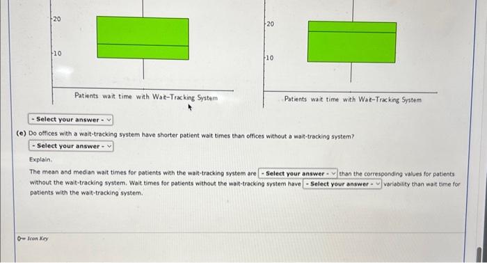 Solved (c) Choose the correct box plot for patient wait | Chegg.com
