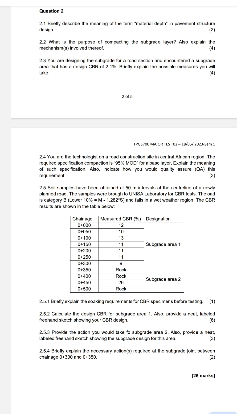 Solved Question 22.1 ﻿Briefly describe the meaning of the | Chegg.com