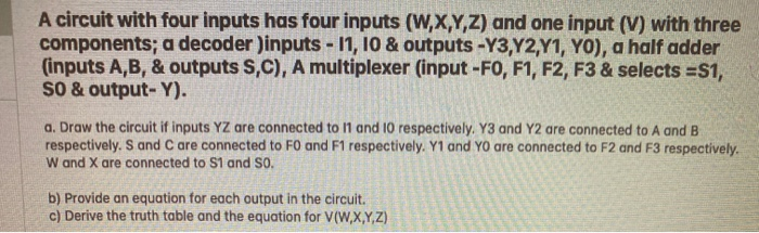 Solved A circuit with four inputs has four inputs (W,X,Y,Z) | Chegg.com