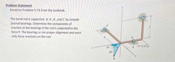 Solved Based on Problem 5-74 from the textbook. The bend rod | Chegg.com