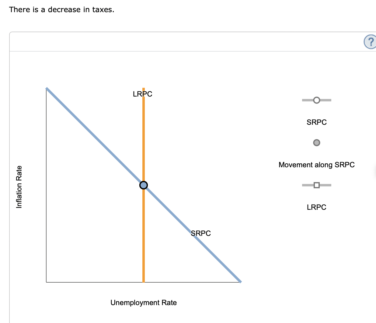 Solved There is a decrease in taxes.?Movement along | Chegg.com