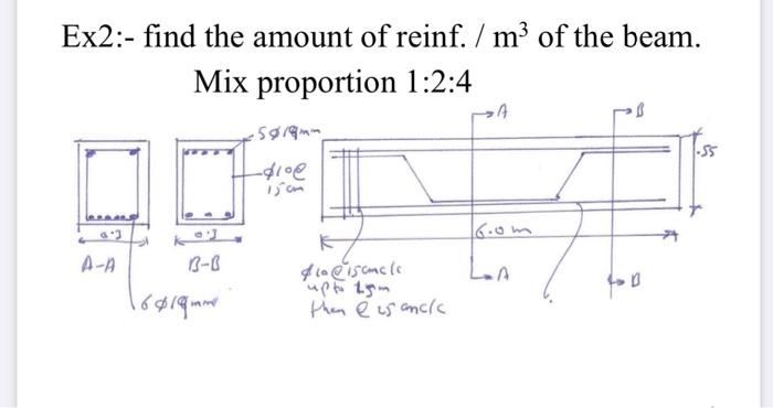 Solved Ex2:- find the amount of reinf. / m² of the beam. Mix | Chegg.com
