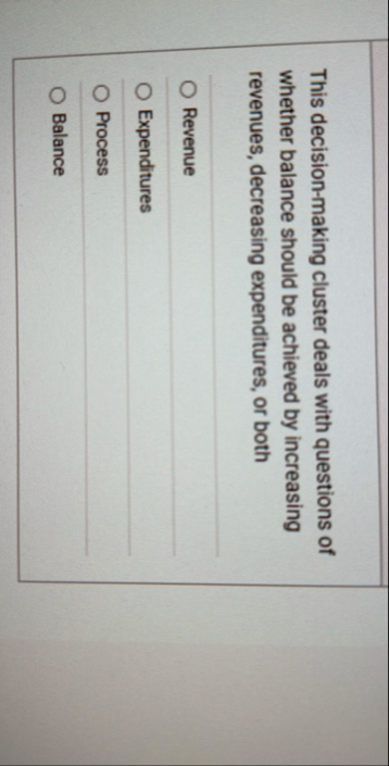 Solved This decision-making cluster deals with questions of | Chegg.com