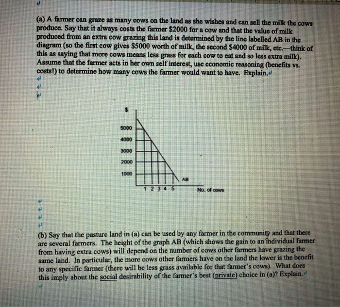 Solved (a) A farmer can graze as many cows on the land as | Chegg.com