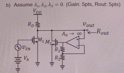 Solved Derive small signal gain and impedance Routb) ﻿Assume | Chegg.com