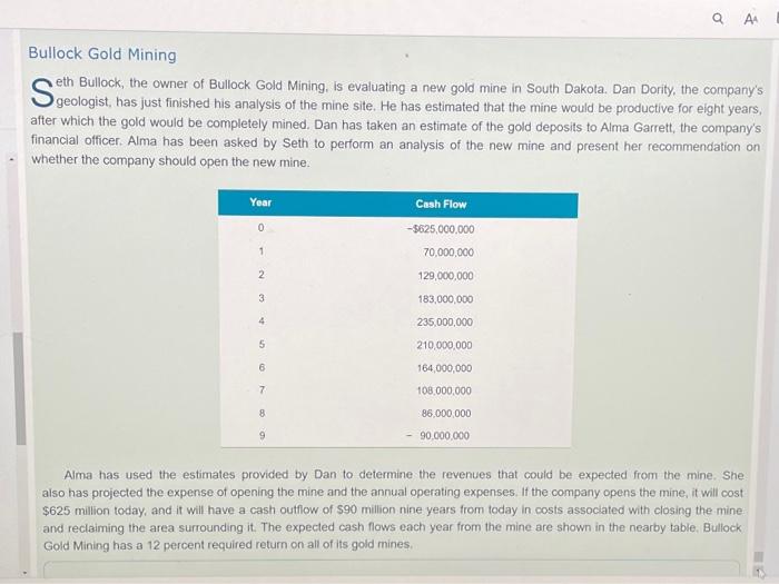 Solved For Step 1: You must use Excel functions and formulas | Chegg.com
