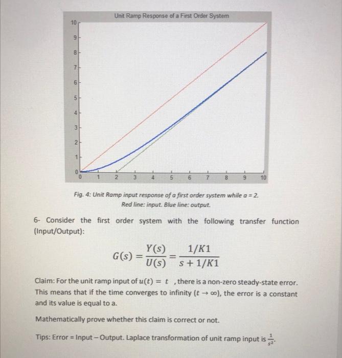 Solved Unit Ramp Response of a First Order System 1 0 5 6 7 | Chegg.com