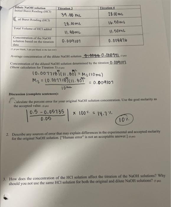Solved 4. Convert the average molarity for your NaOH | Chegg.com