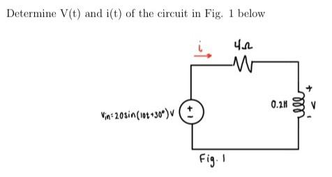 Solved Determine V(t) and i(t) of the circuit in Fig. 1 | Chegg.com