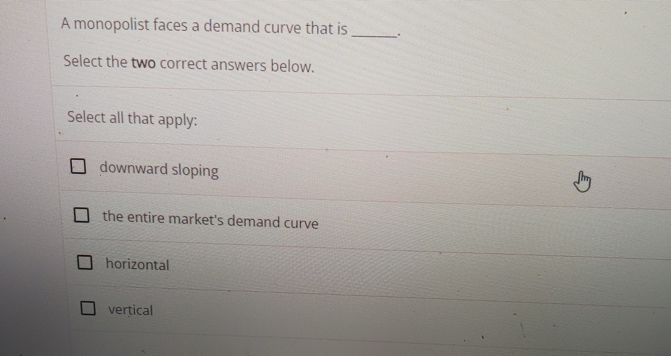 Solved A monopolist faces a demand curve that is q,Select | Chegg.com