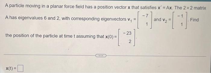 Solved A particle moving in a planar force field has a | Chegg.com