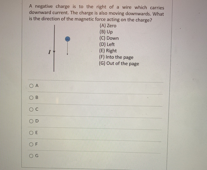 Solved What is the direction of the net magnetic force on | Chegg.com