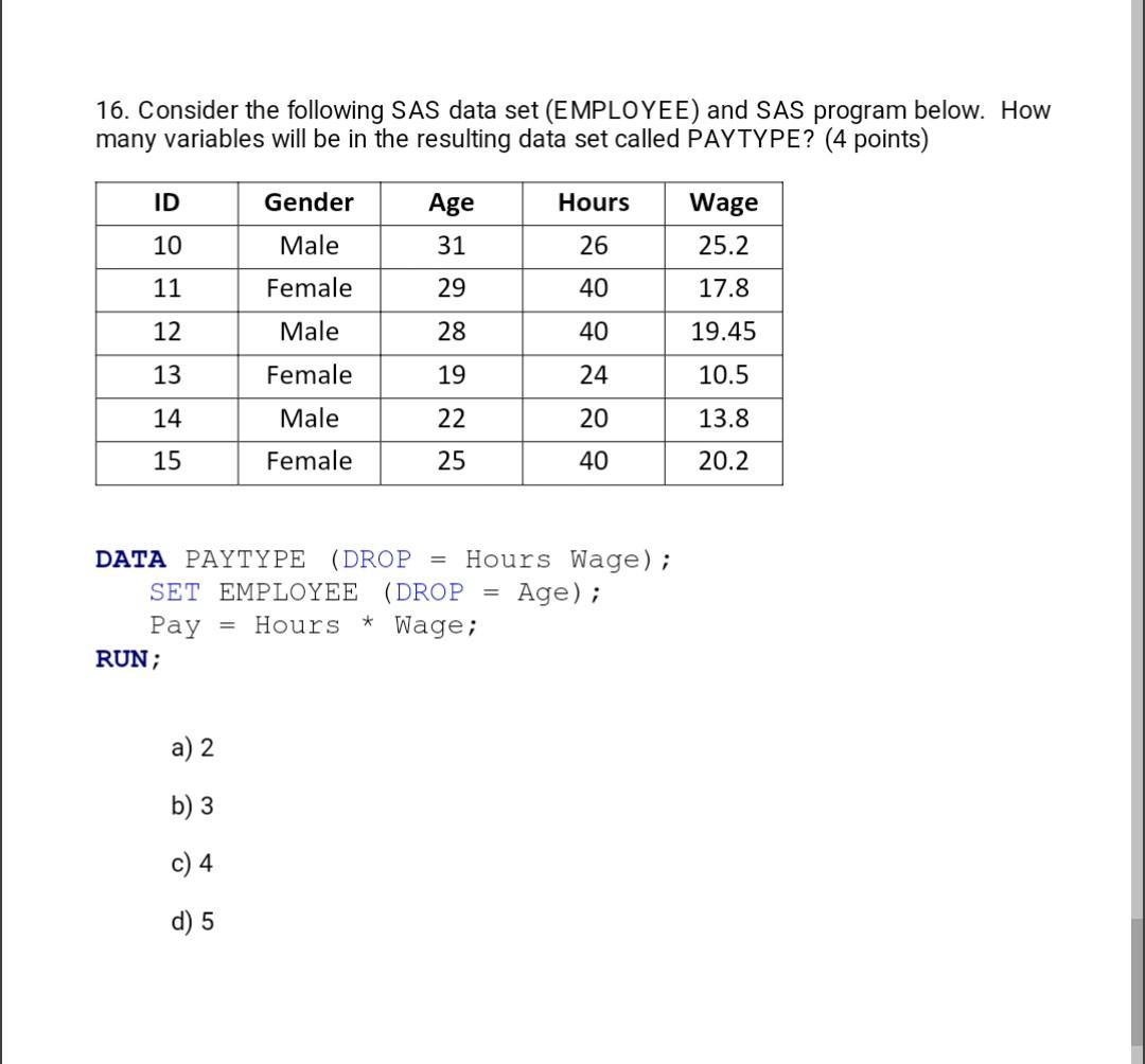 Solved 12. Suppose the SAS data sets called DATA_a and | Chegg.com